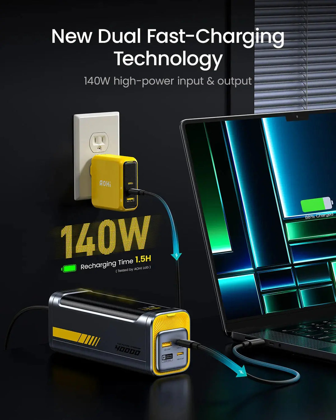 AOHI the smart portable energy industry leader