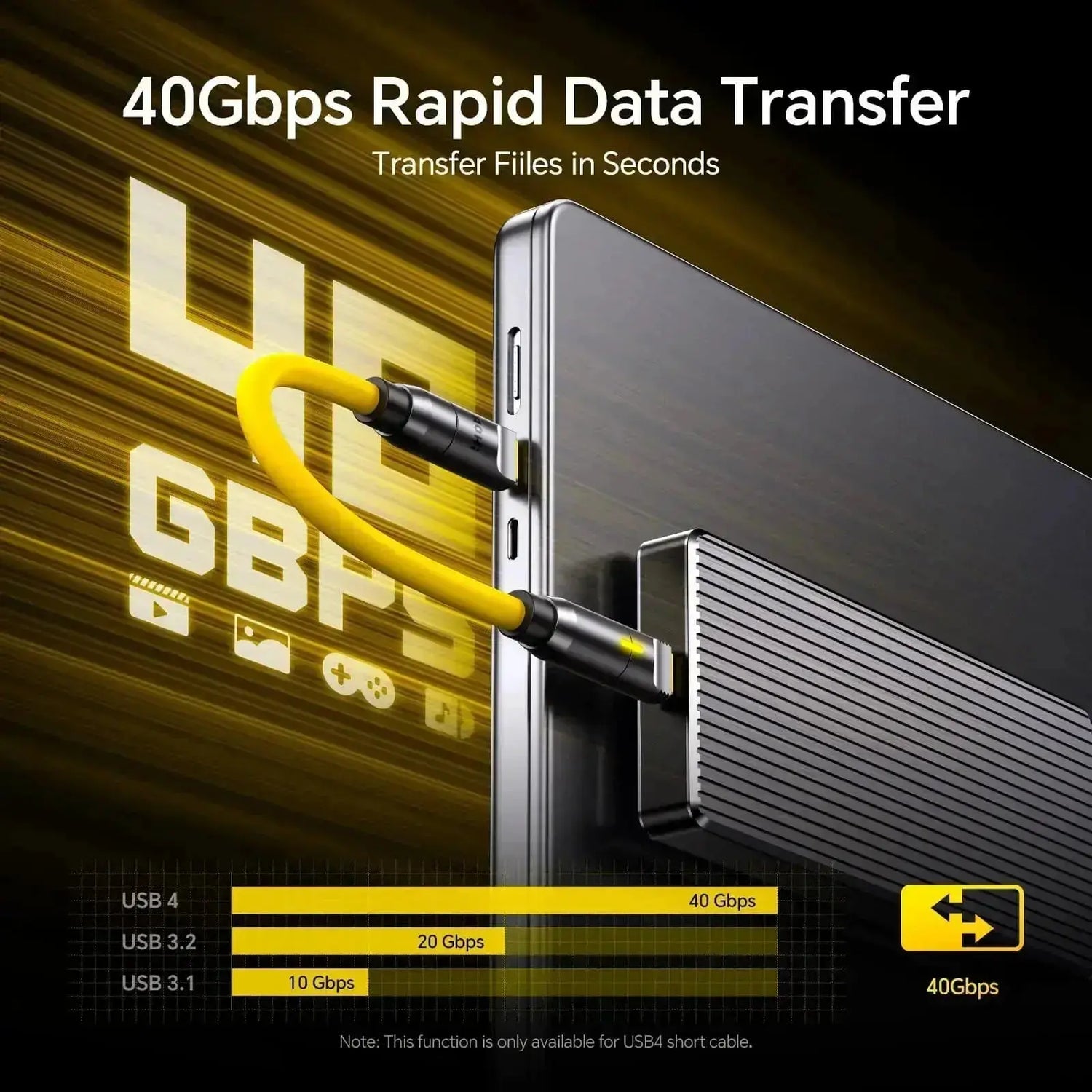 AOHI The Future PRO Creative Power Cable Set with Starship 2-in-1 4000