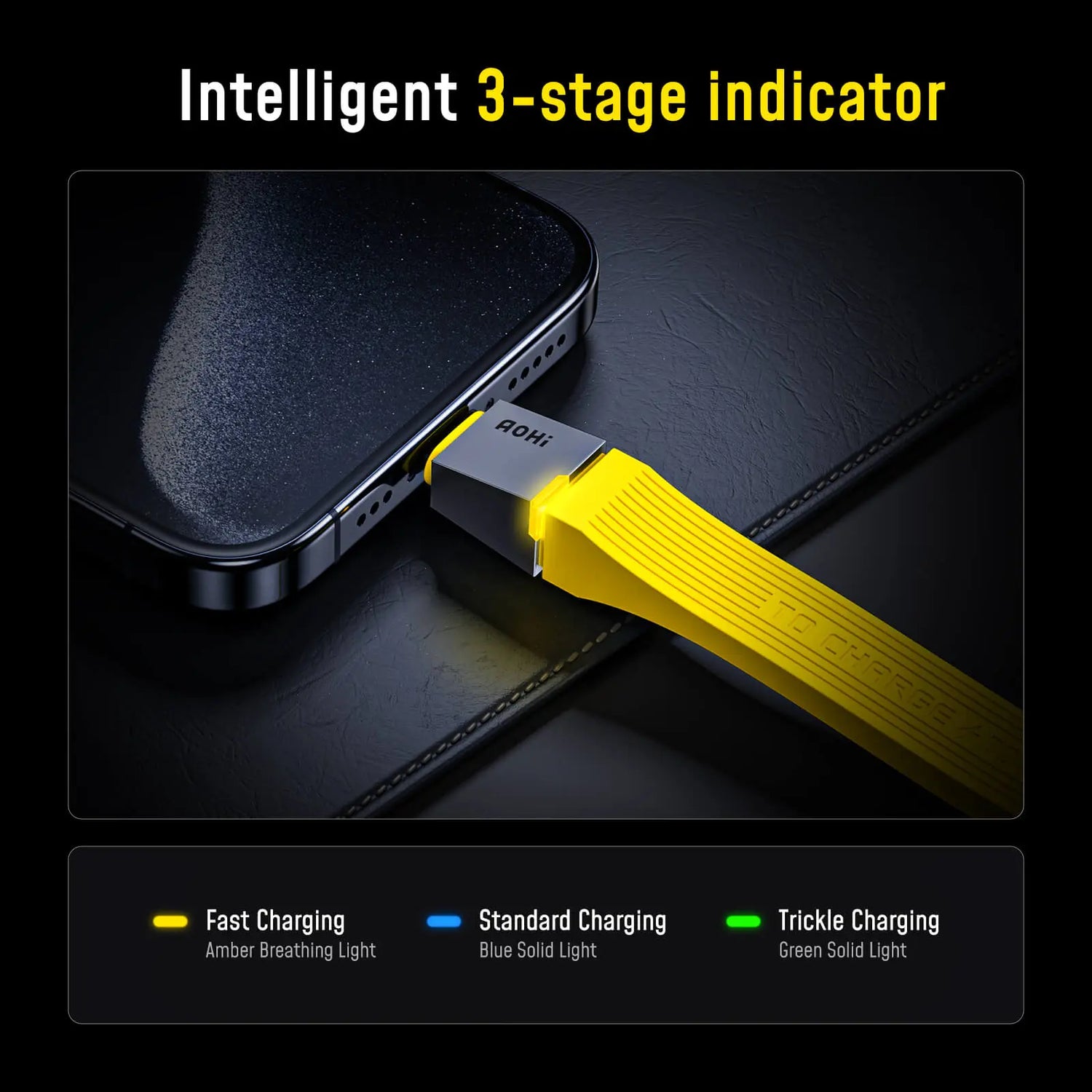 AOHI The Future 4-In-1 Splicable USB4 PD 3.1 Racing Cable Set (40Gbps/