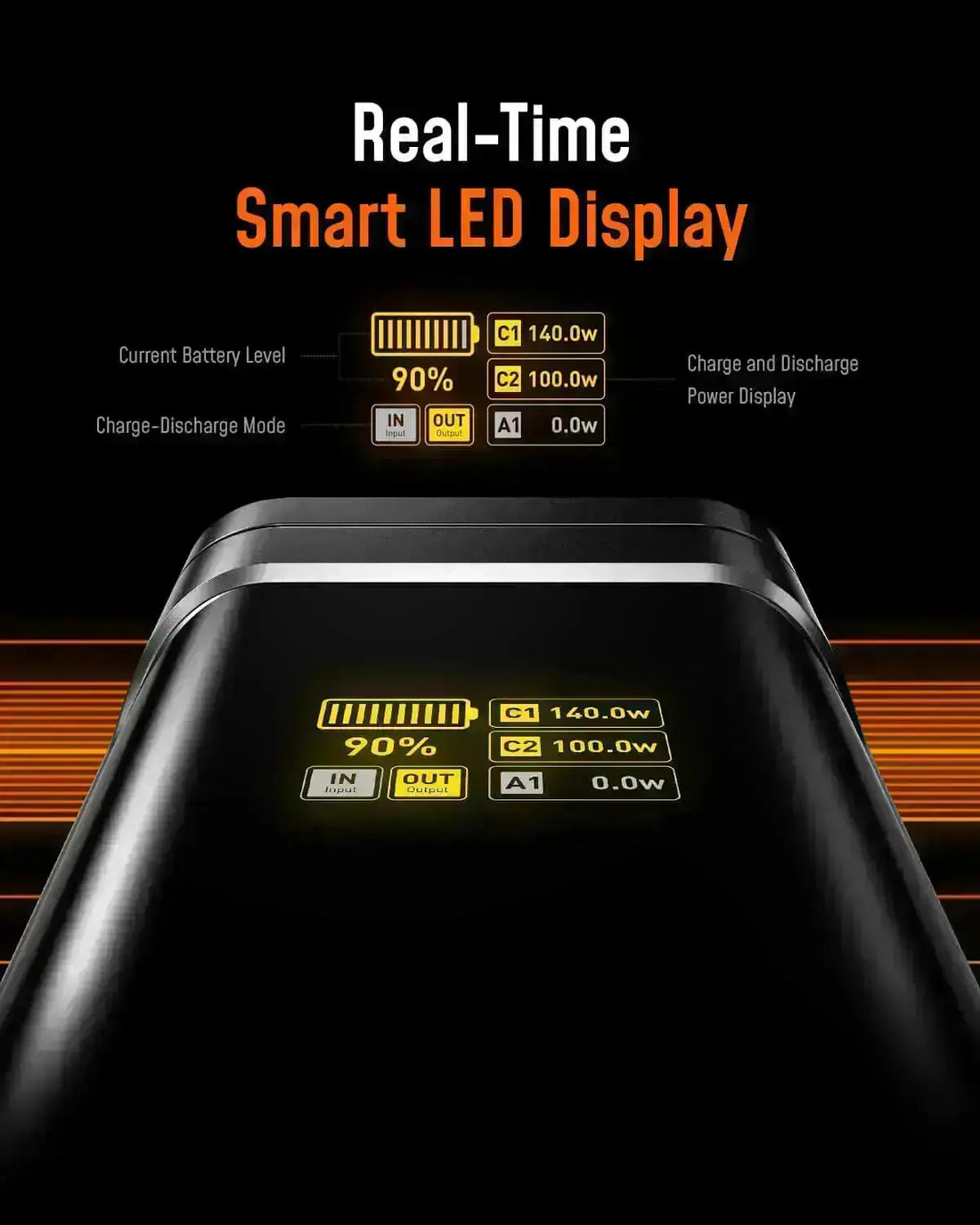 [Discount Price$109 ]AOHI The Future Starship 240W 27,600mAh LED