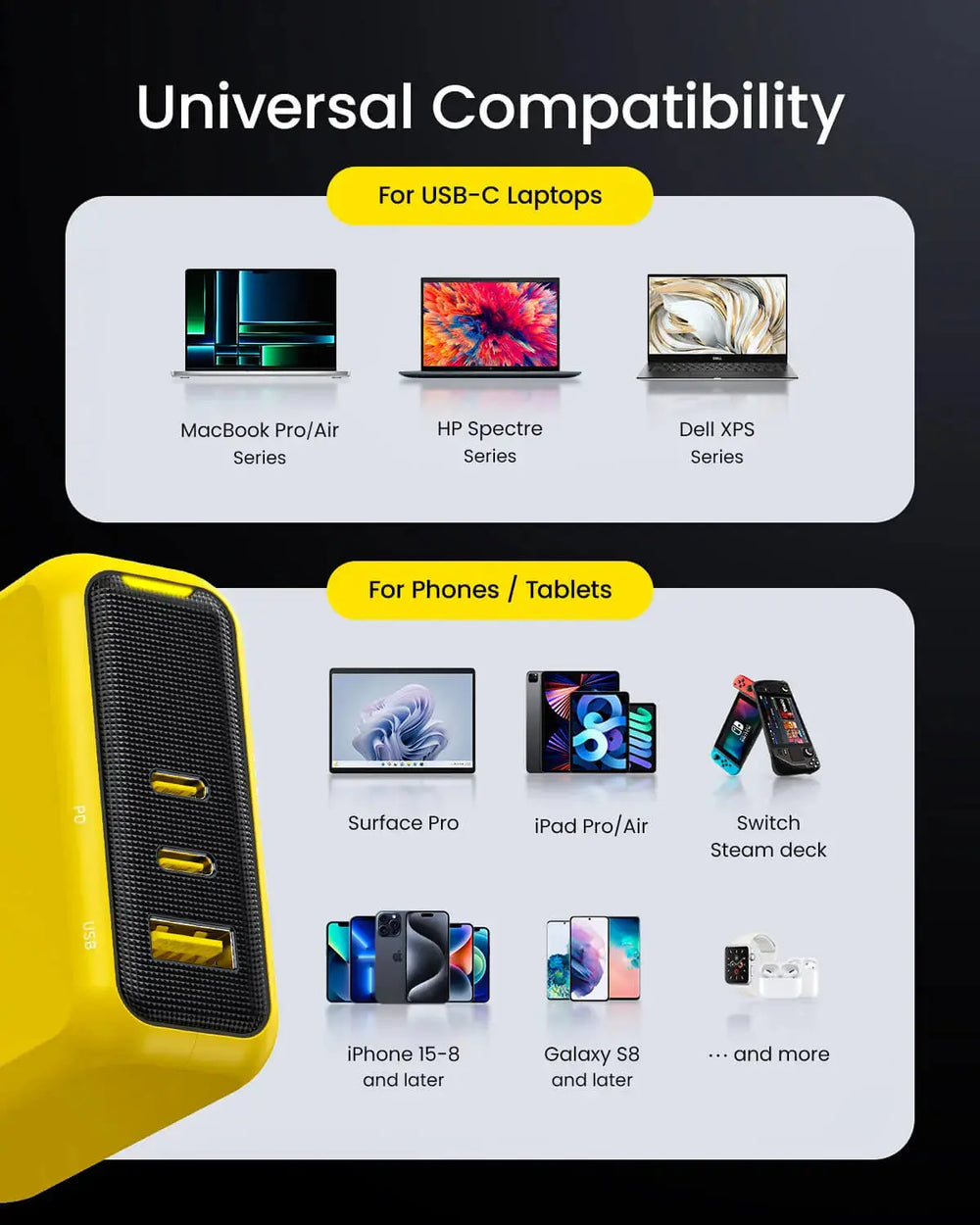 AOHI Magcube Pro 140W GaN+ 3-Port USB-C and USB-A Fast Charger