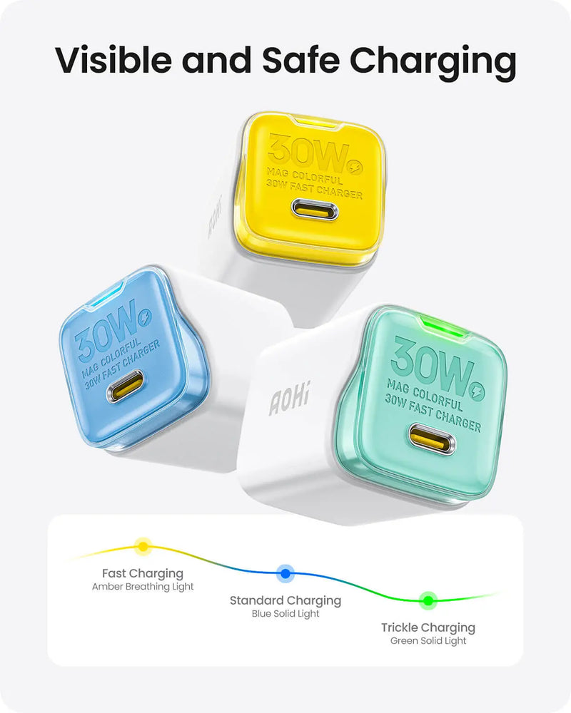 AOHI Magcolorful 30W Magnetic Replaceable Foldable GaN+ Fast Charger
